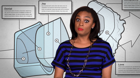 Watch Girl Code Season 1 Episode 11: Getting Dumped, Being Classy ...
