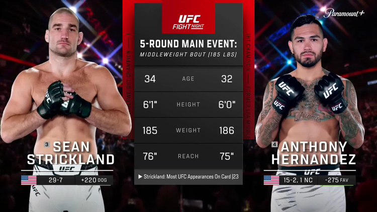 Watch UFC Fight Night Strickland vs. Hernandez Highlights - Fight Night ...